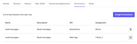 Generating Access Token Auth0 Community
