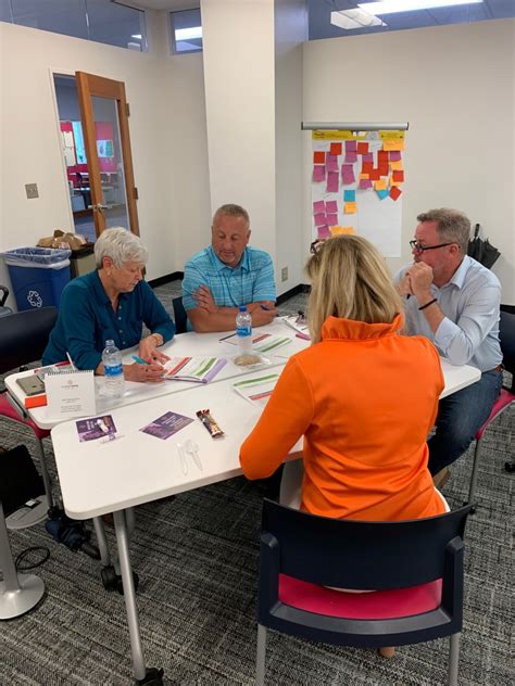 Gallery Agile Strategy Lab