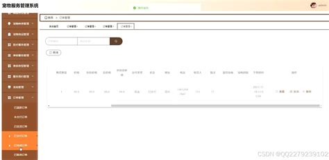 001基于django的python宠物服务预约管理系统宠物商城宠物医疗美容（源码文档运行视频讲解视频）宠物上门美容服务源代码 Csdn博客