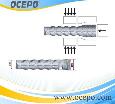 건축에 있는 Bartec 유형 철근 연결 Buy Bartec 유형 커플러철근 연결 건설건설물자 Product On
