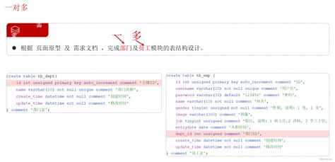 Mysql 多表设计 一对多mysql一对多表设计 Csdn博客 Mysql 多表设计 一对多mysql一对多表设计 Csdn博客