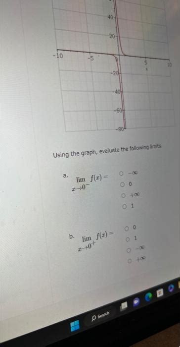 Solved Using The Graph Evaluate The Following Limits A Chegg