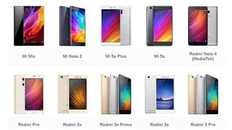Berikut Daftar Harga HP Xiaomi Akhir Tahun HP Harga Jutaan Merk Xiaomi Terbaru