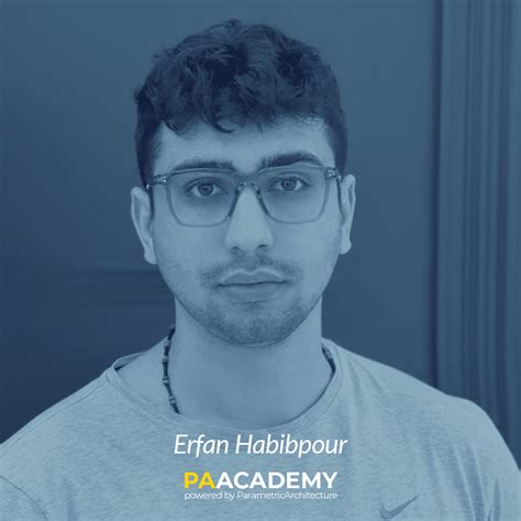 Formverse With Cinema 4d