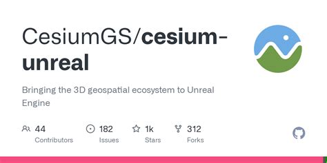 Github Cesiumgscesium Unreal Bringing The 3d Geospatial Ecosystem To Unreal Engine