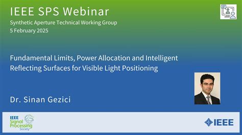 Fundamental Limits Power Allocation And Intelligent Reflecting Surfaces For Visible Light