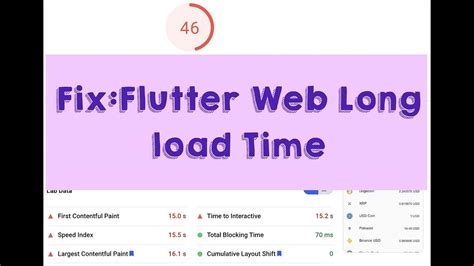 How To Speed Up Your Flutter Web App Advanced Techniques For Faster Load Times By Muhammad
