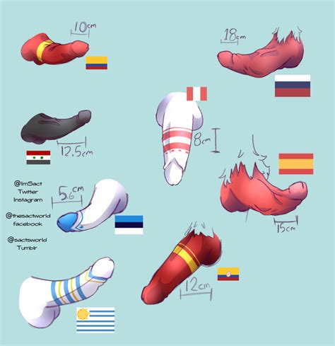 Rule 34 Balls Ballsack Big Penis Colombia Countryhumans Countryhumans Ecuador Countryhumans