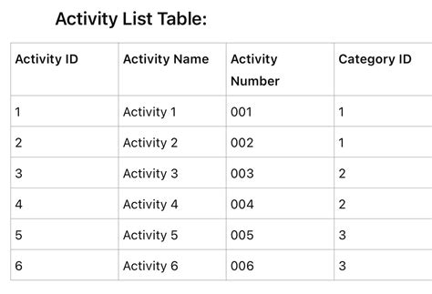 Re 100 Stacked Bar Chart Microsoft Fabric Community