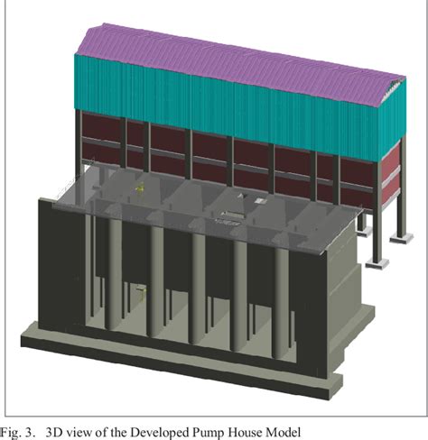Figure 3 From Integration Of Python Based Automation And Parametric Modelling In Irrigation