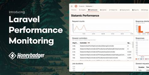 Laravel News On Linkedin Laravel Performance Monitoring In Honeybadger Laravel News