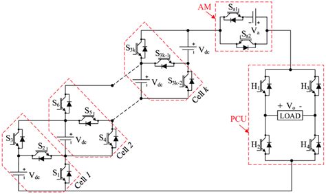 The Generalized Structure Of The Proposed Multilevel Inverter Topology Download Scientific