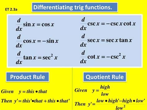 PPT Differentiating Trig Functions PowerPoint Presentation Free Download ID