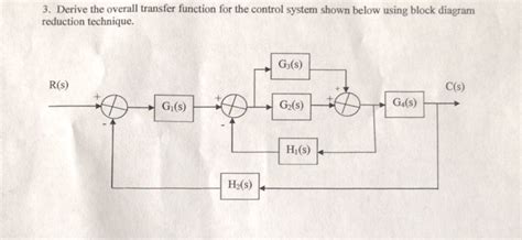 Solved 3 Derive The Overall Transfer Function For The Chegg