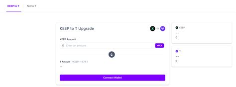 쓰레스홀드threshold란 T 코인 시세 급등 원인 미래 추세 알아보기 Btcc