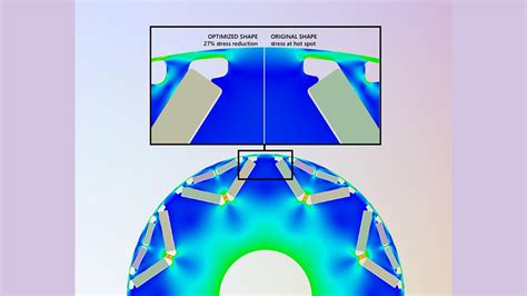 Ansys And Rbf Morphs State Of The Art Mesh Morphing Technology Ev