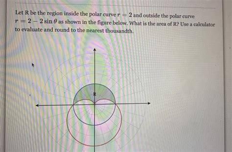 Solved Let R Be The Region Inside The Polar Curve R And Chegg Com