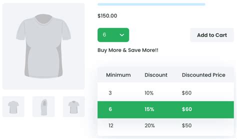 19 Ecommerce Growth Hacks To Increase Average Order Value 2025