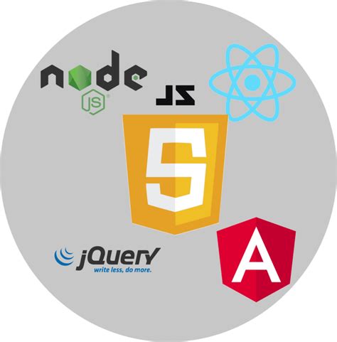 the rise of the full stack seo seo career path seo blog