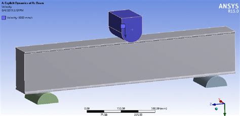 A Comprehensive Guide To Finite Element Analysis Fea Load Types