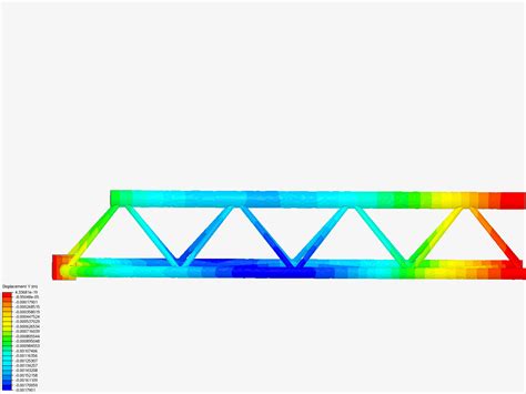 Tutorial Linear Static Analysis Of A Crane By Mruggia Simscale