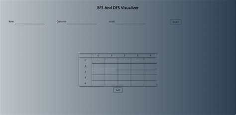GitHub Kaushik Ss DFS And BFS Visualizer Deployed Using Heroku