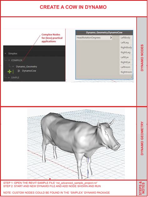The Simply Complex Blog New Dynamo For Etabs Dynamo For Sap And