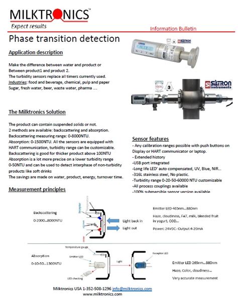 Online Turbidity Absorption Microwave Refract Meters