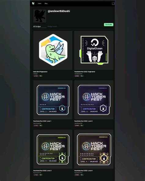 Khushi Panwar On Linkedin Opensource Projects Github Connections