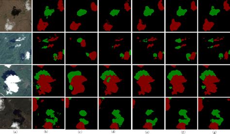 Figure 1 From Multi Scale Feature Aggregation Network For Water Area