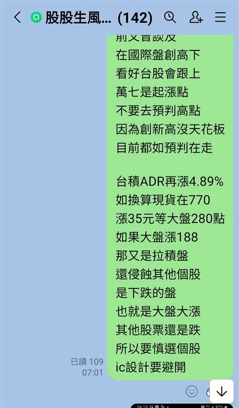Twa00 加權指數 夜盤漲188收19695 最高｜cmoney 股市爆料同學會