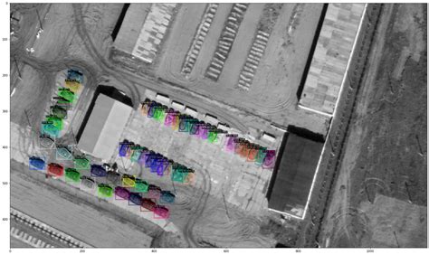 Military Vehicles Detection In Satellite And Aerial Imagery Using Instance Segmentation Mvd