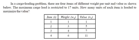 in a cargo loading problem there are four items of different weight per