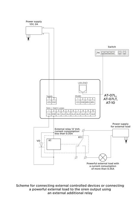 how to install intercom ip intercom installation guide