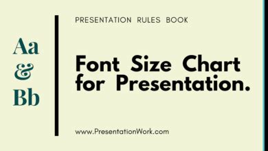 Best Font Size To Use For Powerpoint Presentations Landplm