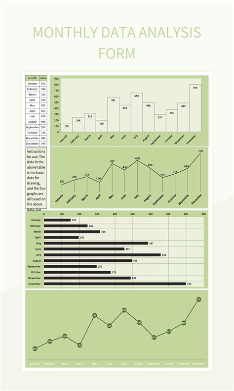 Excel Templates Data Analysis At Kimberly Mendel Blog