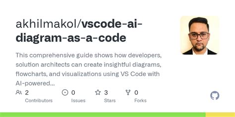 Vscode Ai Diagram As A Code Implementation Guide Md At Main · Akhilmakol Vscode Ai Diagram As A