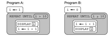 Ap Computer Science Principles Final Flashcards Quizlet