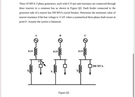 three 20 mva 3 phase generators each with 0 15 per unit reactance are connected through three