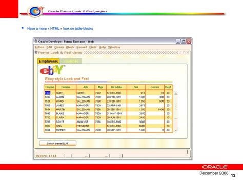 PPT Oracle Forms 10g Forms Look And Feel Project Agenda PowerPoint Presentation ID 716738
