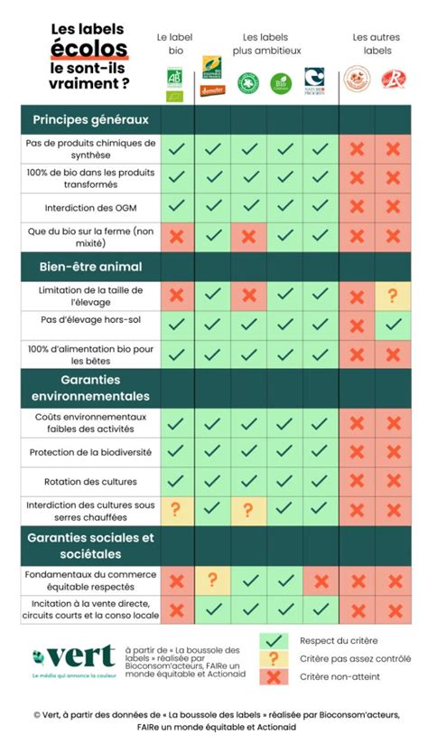 🖥 Cédric Joseph On Linkedin Epzyc7sq