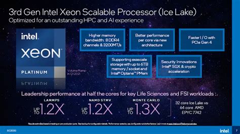 Intel Claims Core Ice Lake Sp Xeon Will Outperform Core Epyc Cpu Kitguru