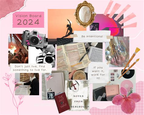 Visual Analysis Gia Grewal