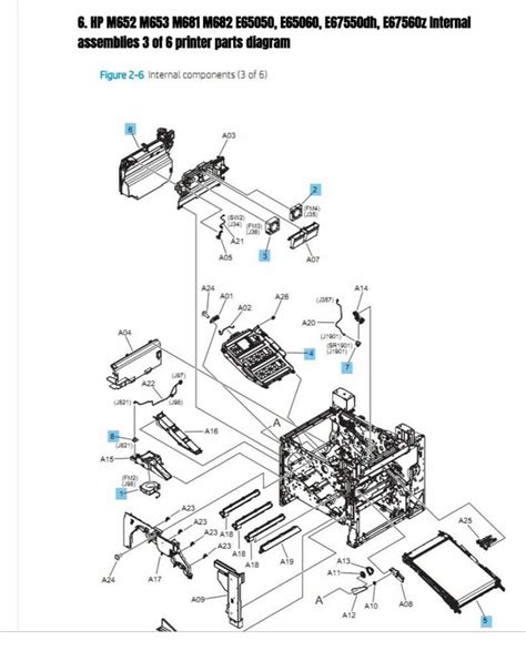 Unveiling The Inner Workings Of HP Printers A Peek Into The Schematics