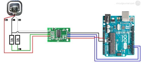 Error Arduino Board Interfacing With Load Cell And Hx711 Module