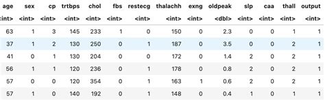 How To Rename Values In A Column General Posit Community