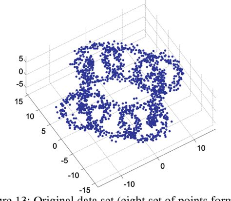 Figure 13 From A Neural Network Based Algorithm For Complex Pattern