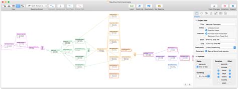 Omniplan 3 For Mac User Manual Working In Network View