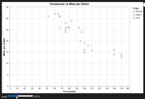 Owen Price On Linkedin Pythoninexcel N Powerbi Data Analytics