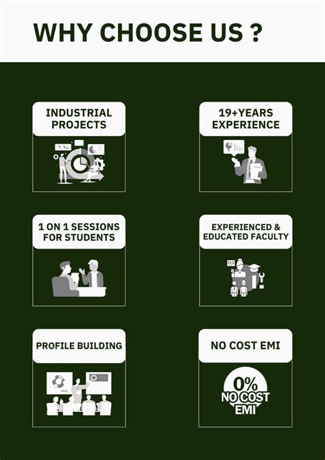 Future Vision Computers On Linkedin Accountingtips Taxseason Financialplanning